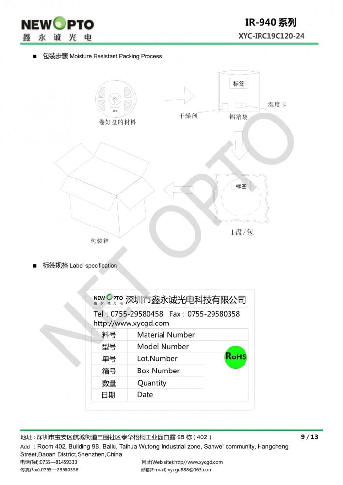 XYC-IRC19C120-24 approval document page 9
