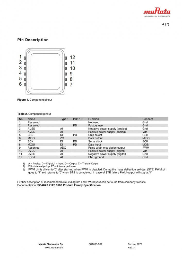 SCA830-D07 technical document page 4