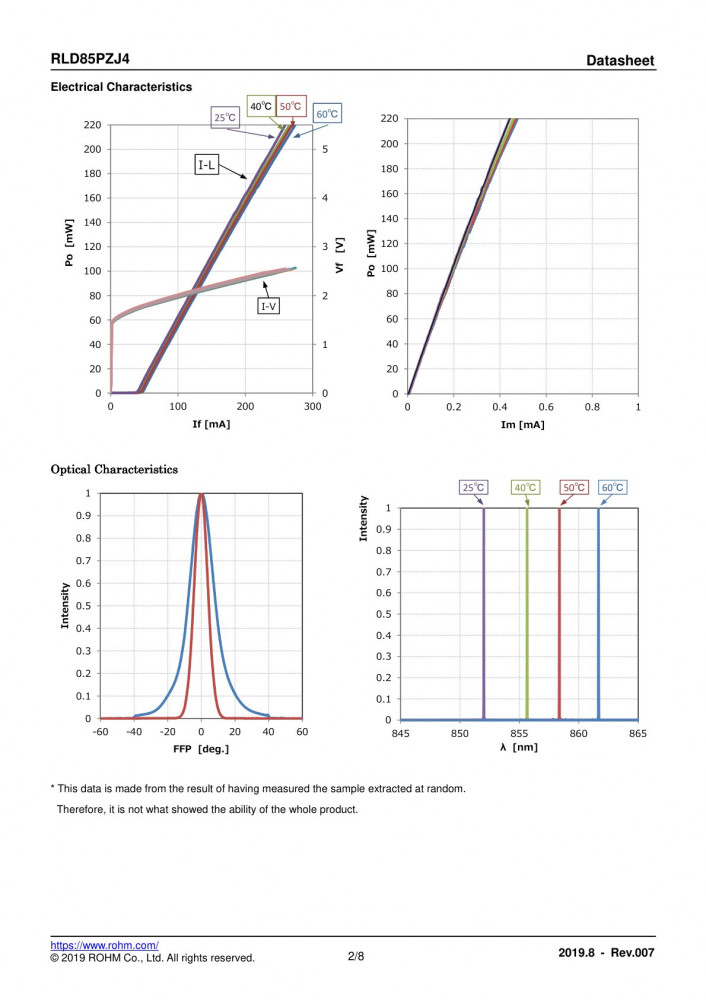 RLD85PZJ4-00A technical document page 2