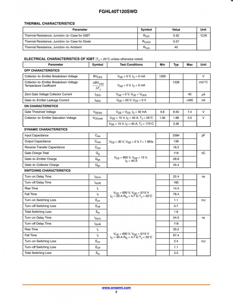 FGHL40T120SWD datasheet page 2