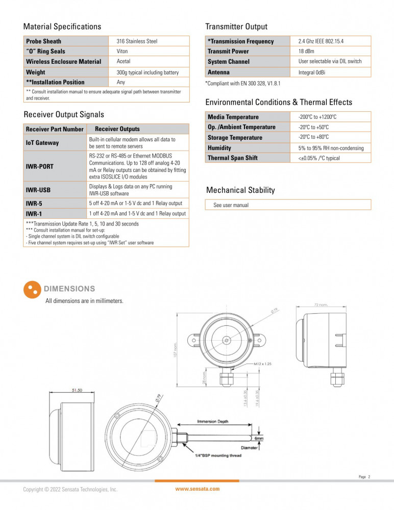 IWTT-NODE-J technical document page 2