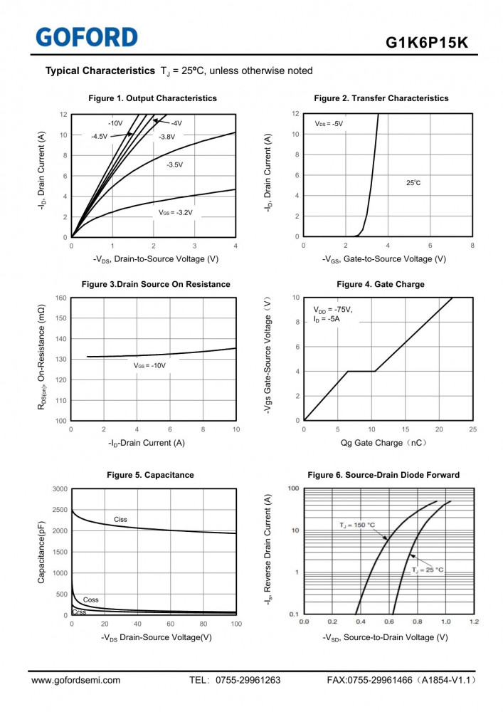 G1K6P15K datasheet page 4