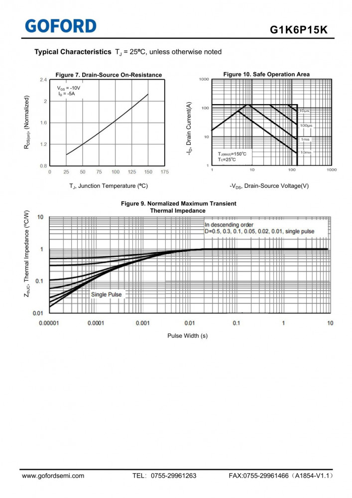 G1K6P15K datasheet page 5