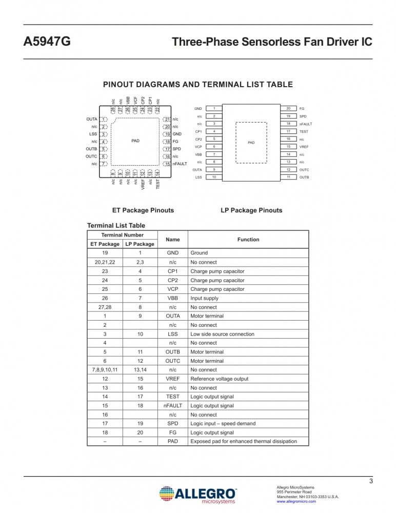 A5947 datasheet page 3