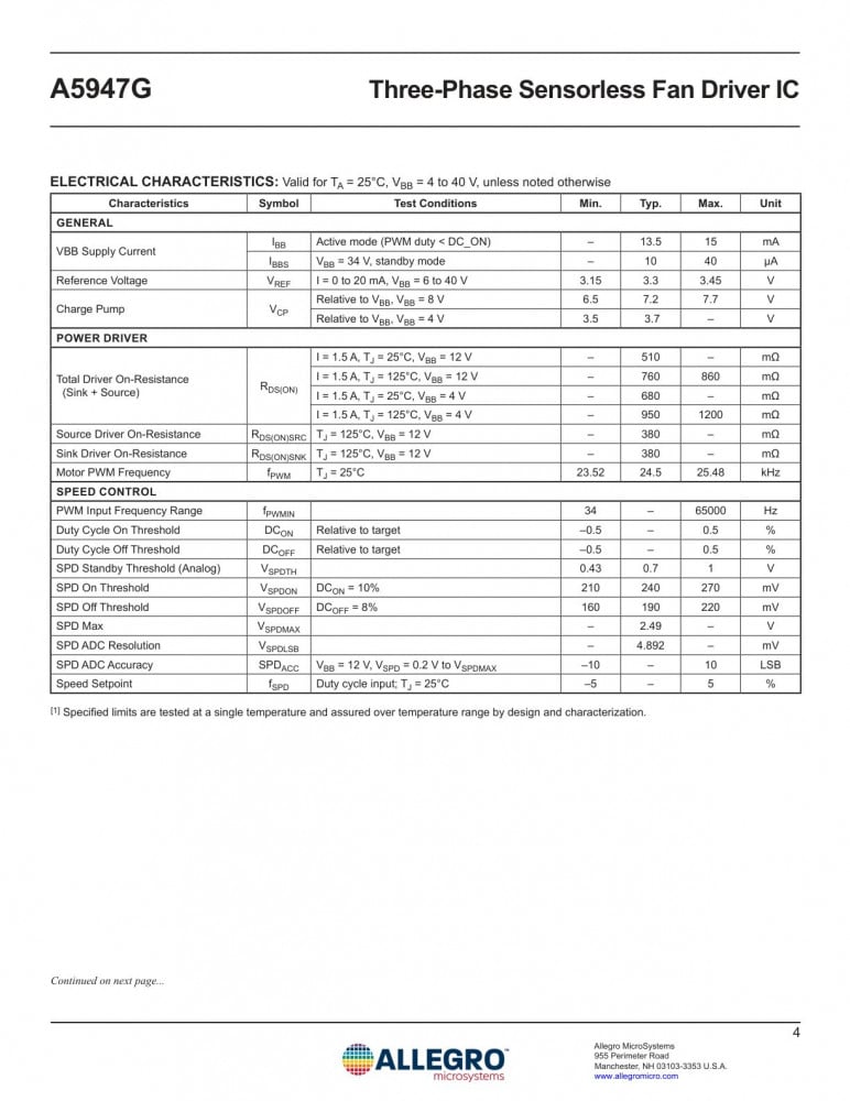 A5947 datasheet page 4