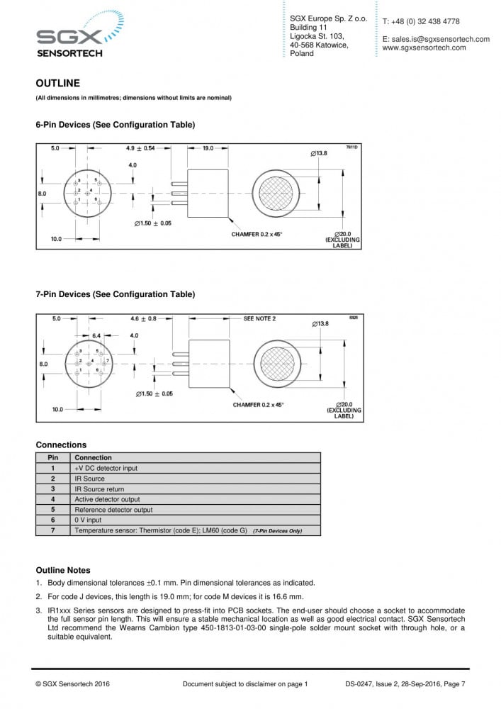 IR12GJ datasheet page 7