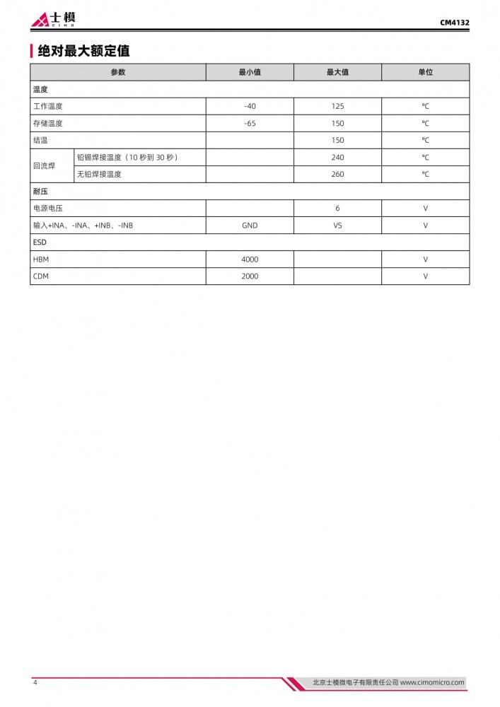 CM4132 datasheet page 4
