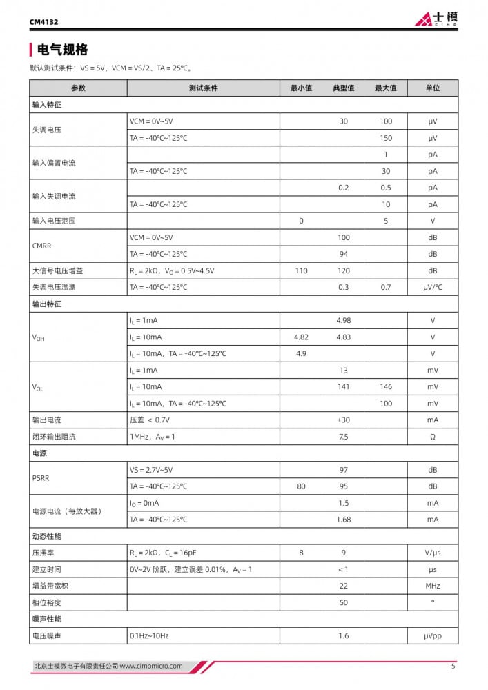 CM4132 datasheet page 5
