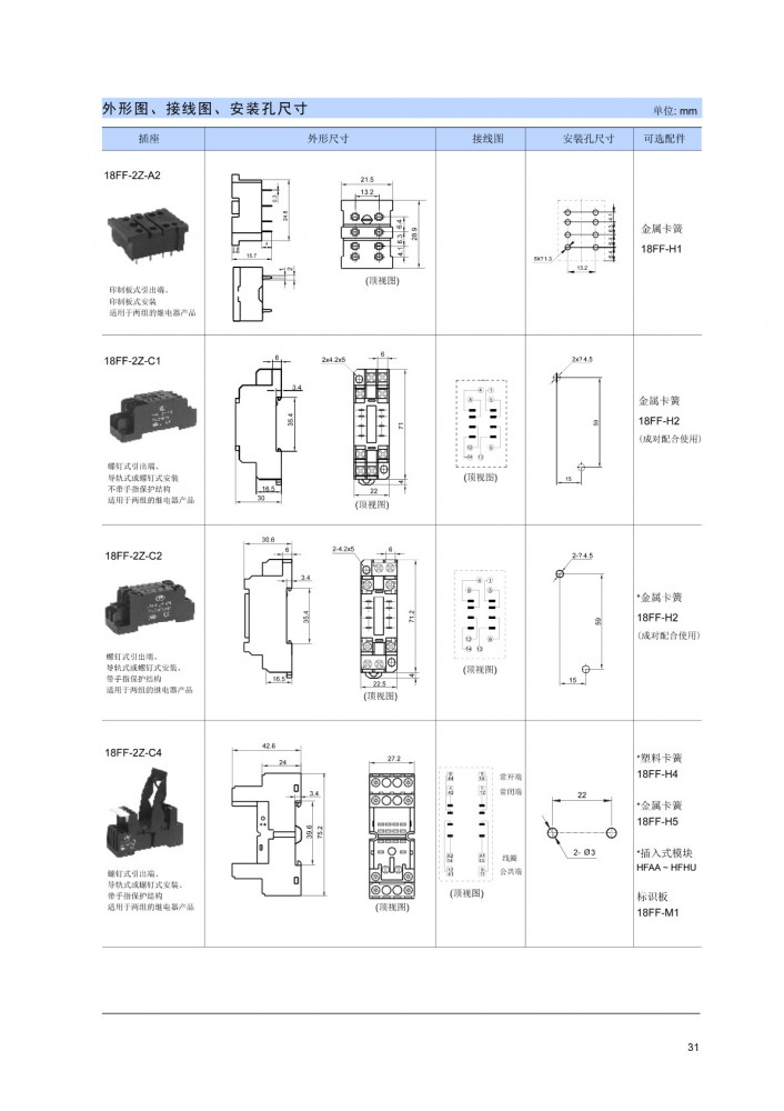 HONGFA relay socket datasheet page 2