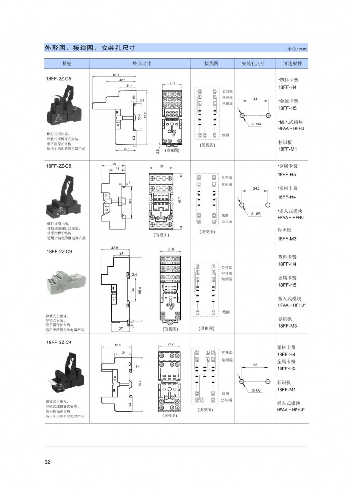 HONGFA relay socket datasheet page 3
