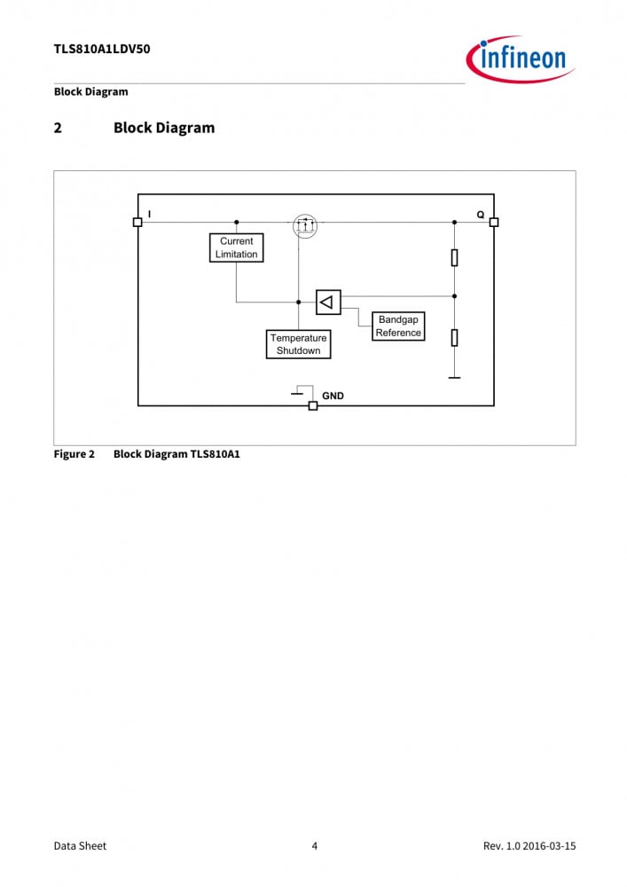 TLS810A1 datasheet page 4