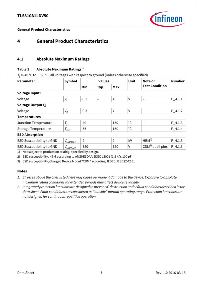 TLS810A1 datasheet page 7
