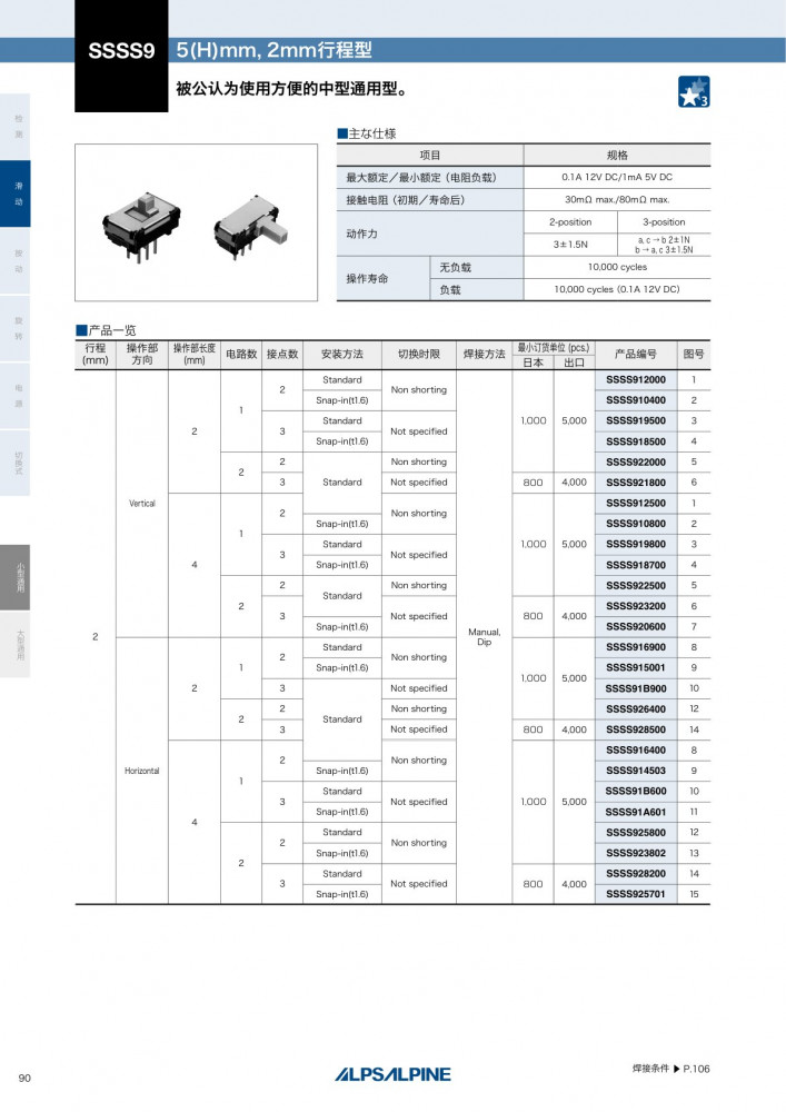 SSSS91B600 technical document sheet 1