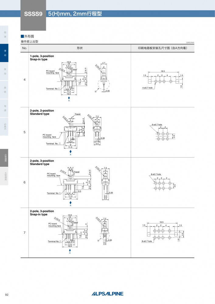 SSSS91B600 technical document sheet 3