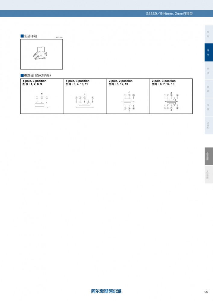 SSSS91B600 technical document sheet 6