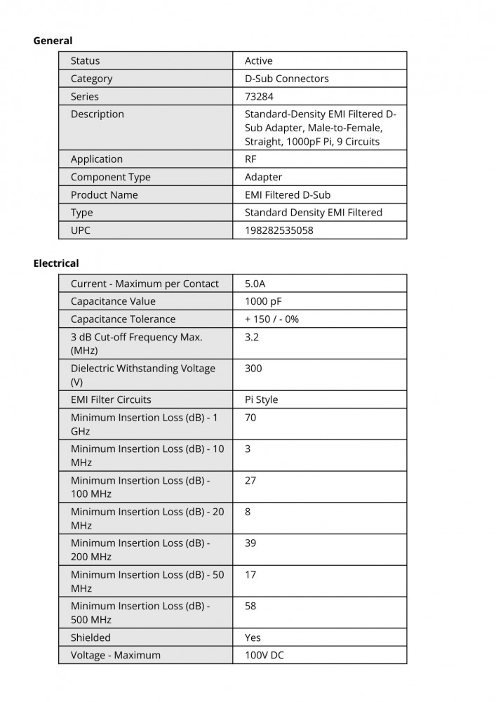 MOLEX 732841811 document image 2