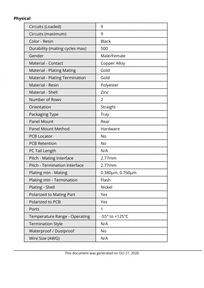 MOLEX 732841811 document image 3