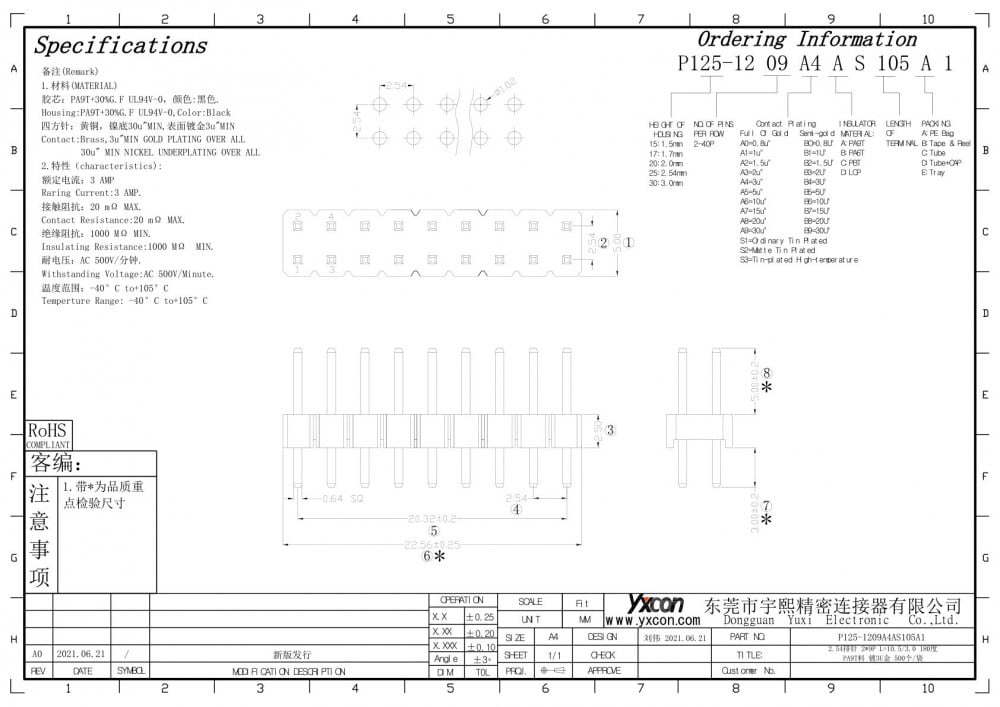P125-1209A4AS105A1 technical document preview