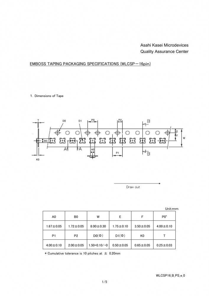 AK5707ECB quality document page 2