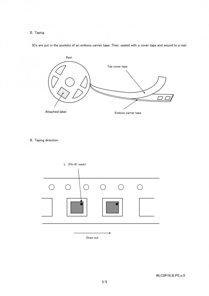 AK5707ECB quality document page 4