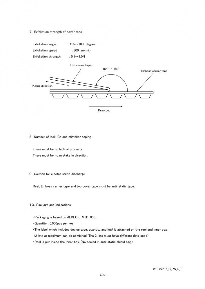 AK5707ECB quality document page 5