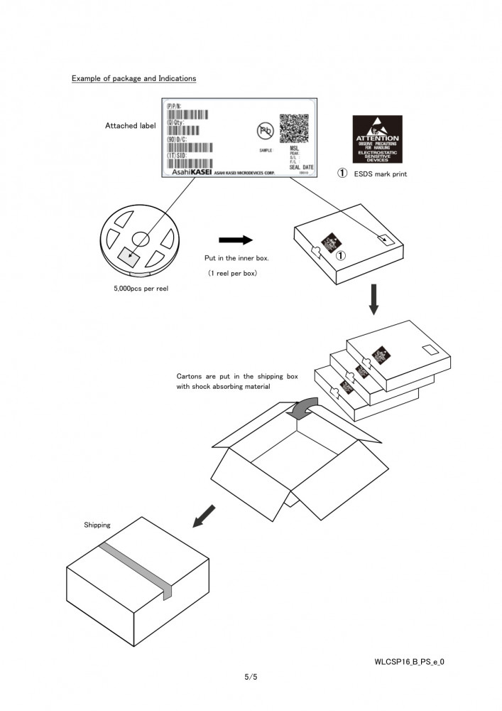AK5707ECB quality document page 6