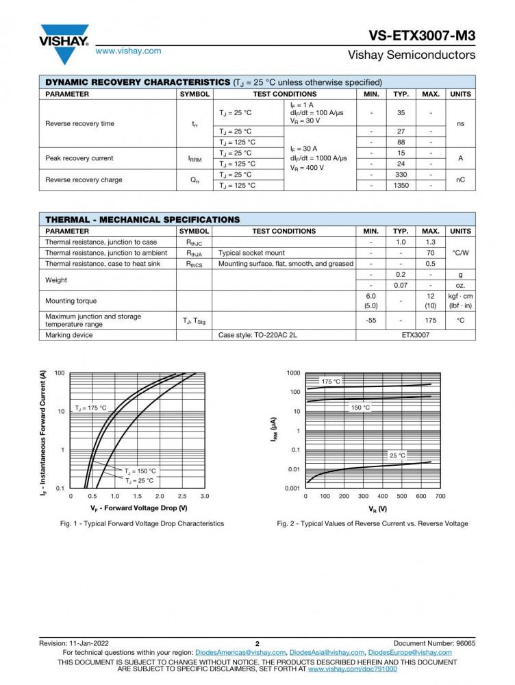 VS-ETX3007-M3 datasheet page 2