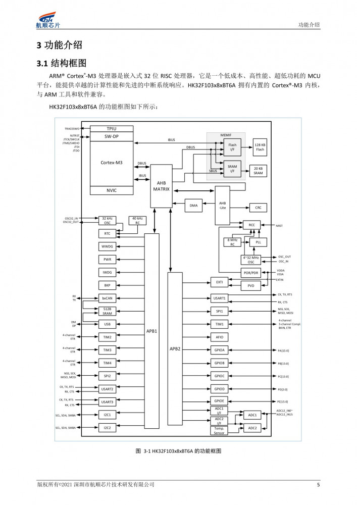 HK32F103C8T6A datasheet page 10