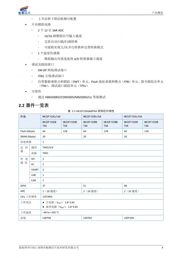 HK32F103C8T6A datasheet page 9