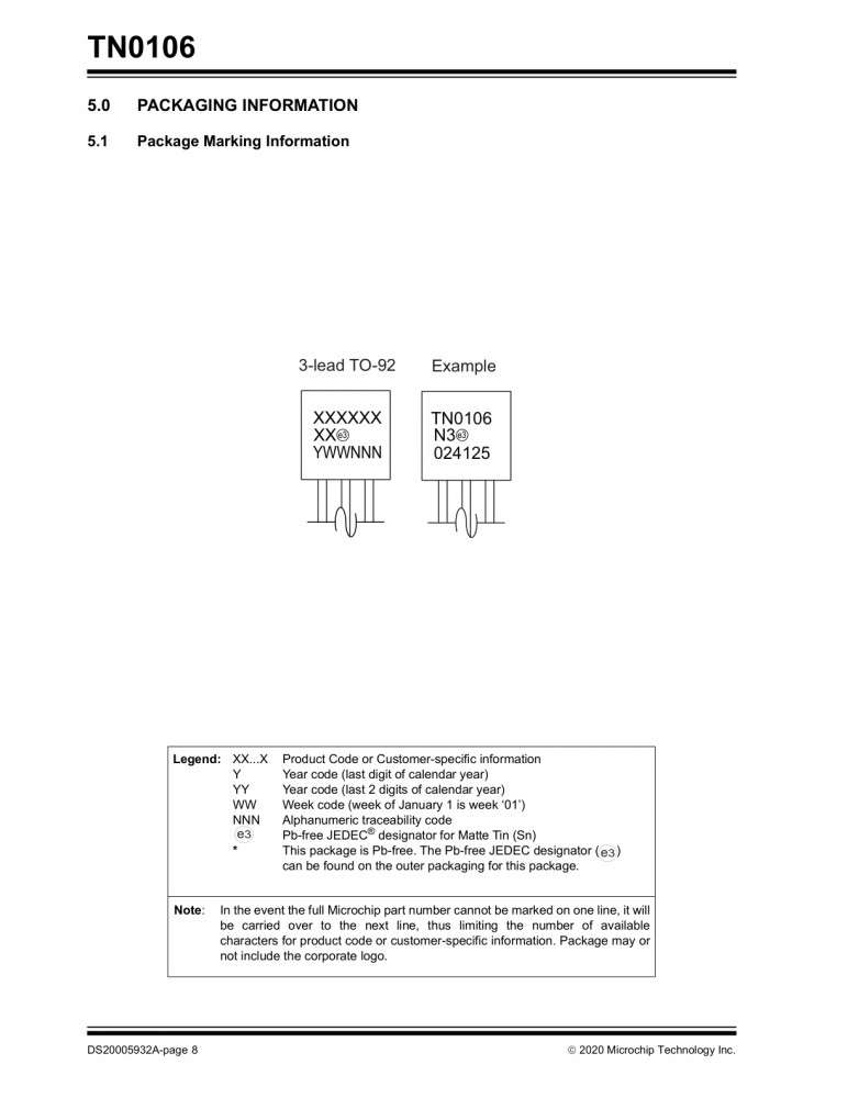 TN0106 datasheet page 8