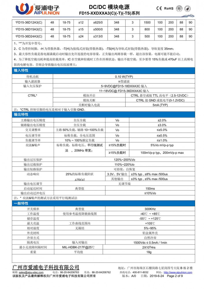 FD15-18D15A3C datasheet page 2