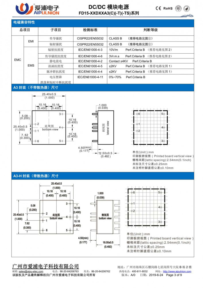 FD15-18D15A3C datasheet page 3