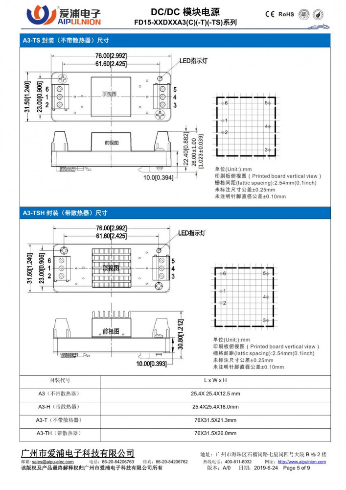 FD15-18D15A3C datasheet page 5