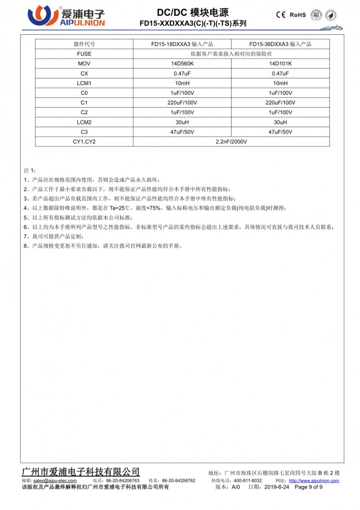 FD15-18D15A3C datasheet page 9