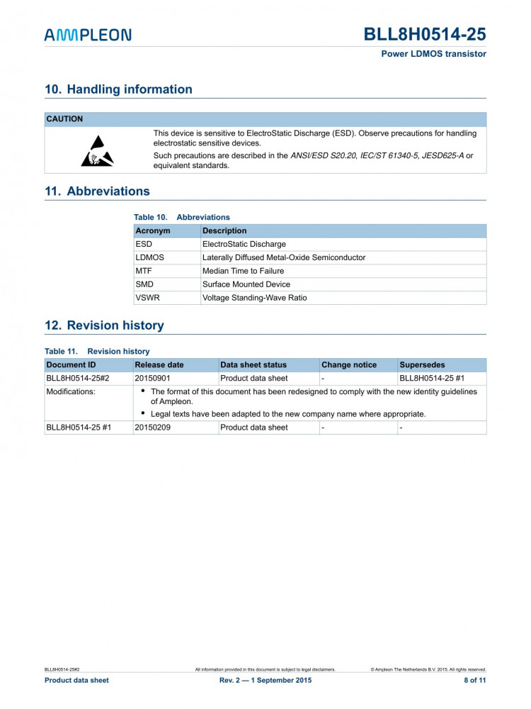 BLL8H0514-25U datasheet page 8