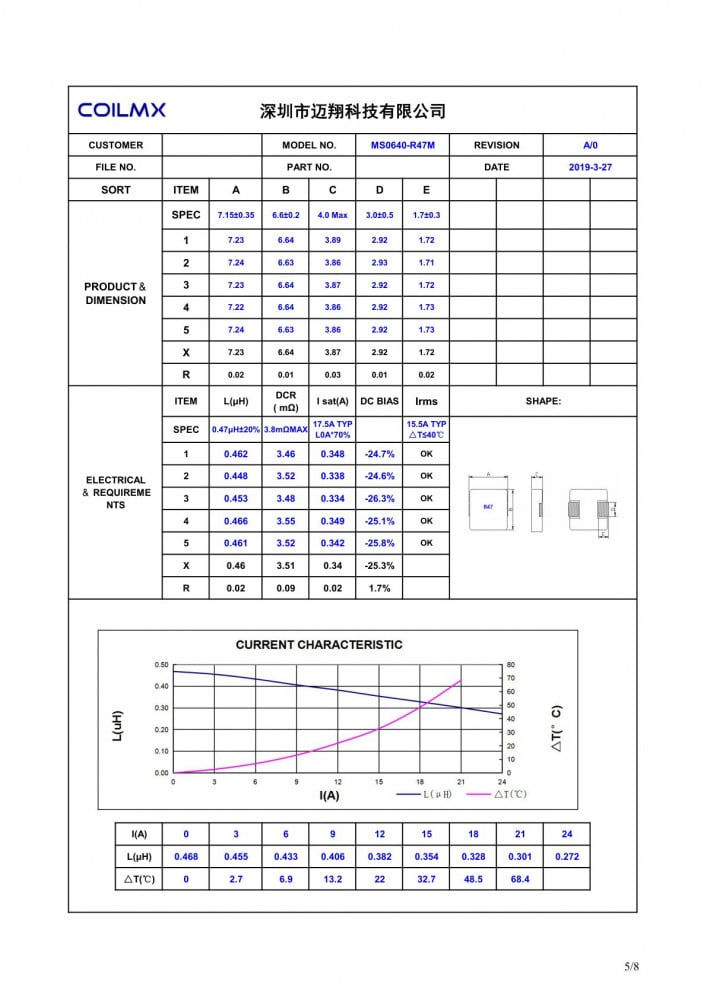 MS0640-R47M datasheet page 5