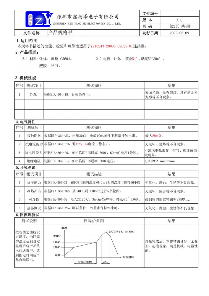 YZT0243-20033-02025-01 technical document page 2