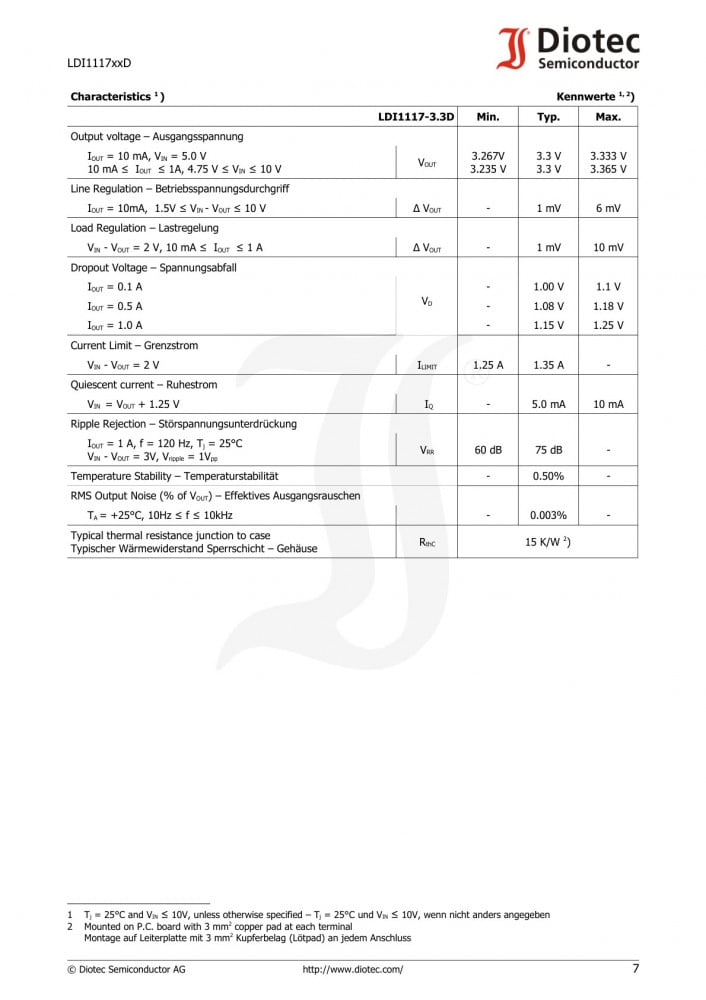 DIOTEC LDI1117 datasheet page 7