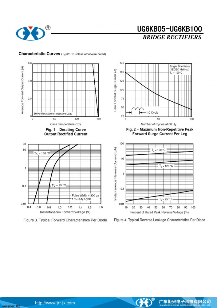 UG6KB100 datasheet page 2