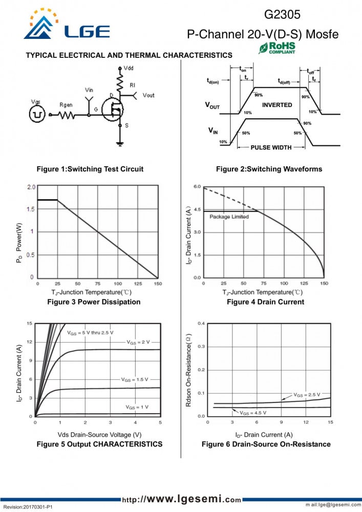 G2305 datasheet page 3