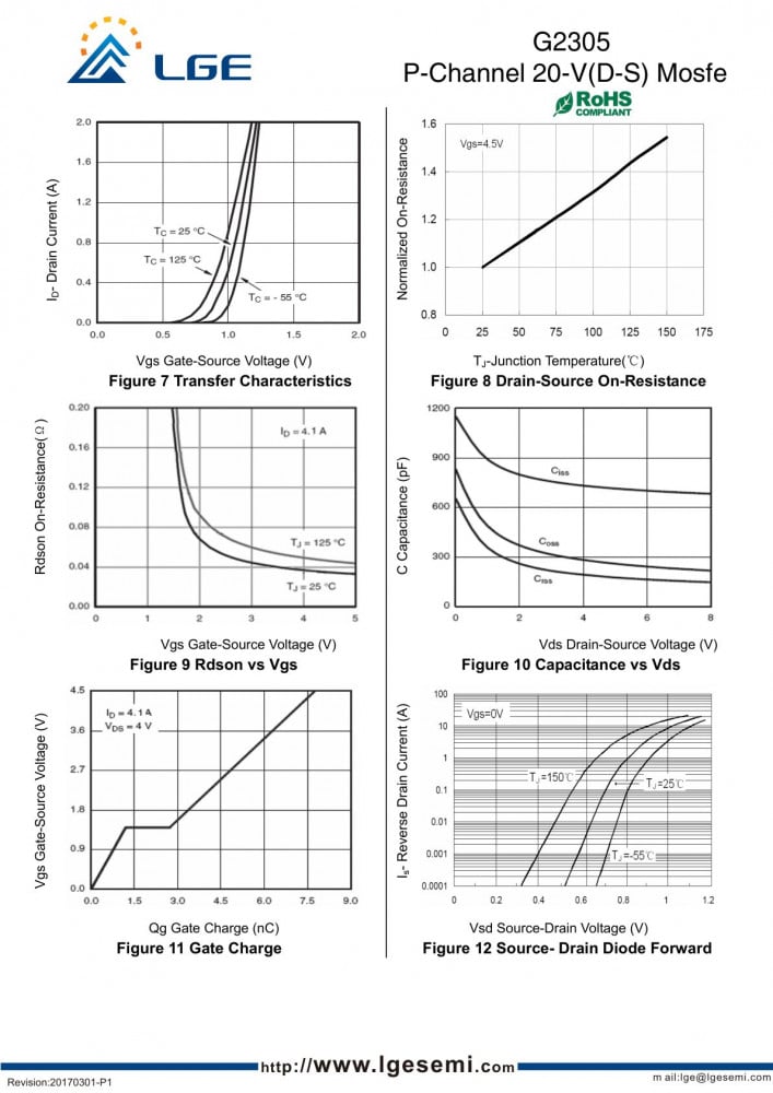 G2305 datasheet page 4
