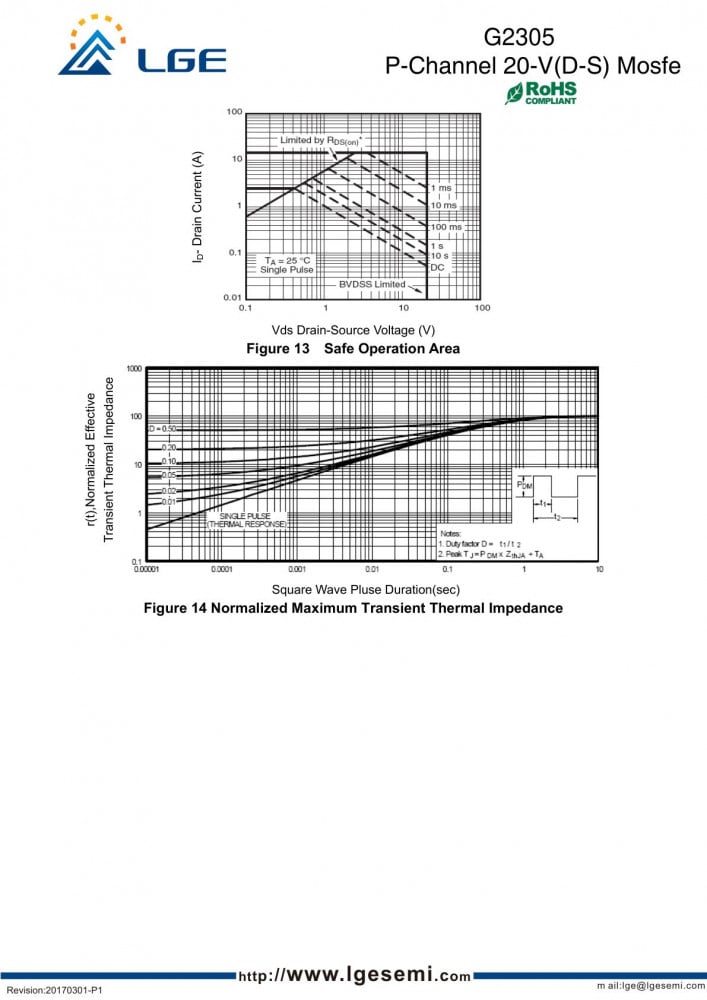 G2305 datasheet page 5