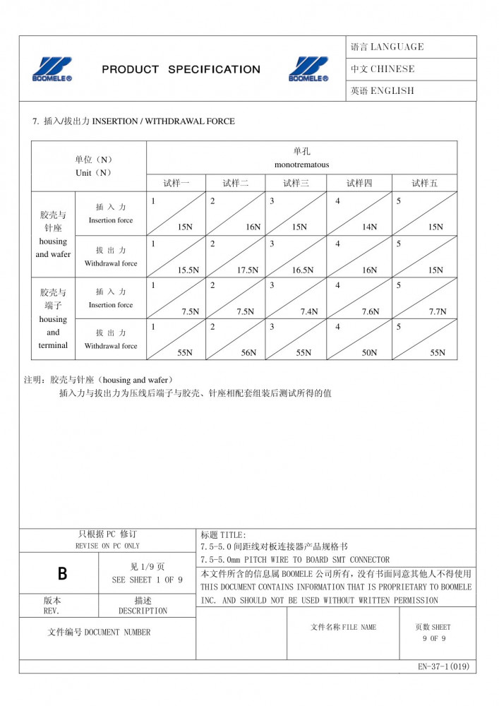 TJC2 specification page 10