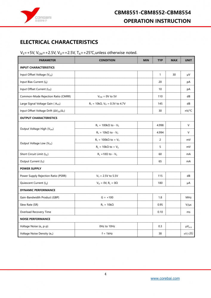 CBM8554AS14 datasheet page 4