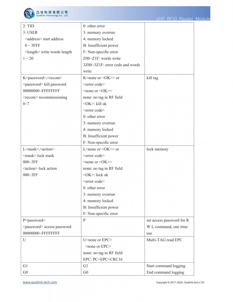FI-C307V-TW datasheet page 10
