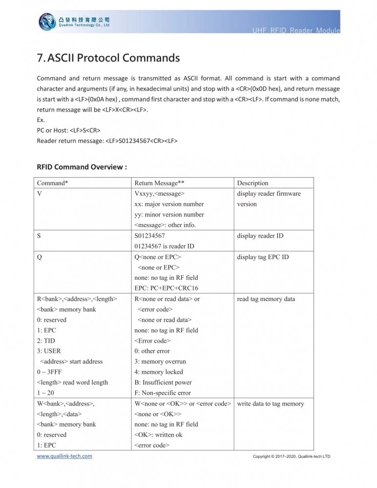 FI-C307V-TW datasheet page 9