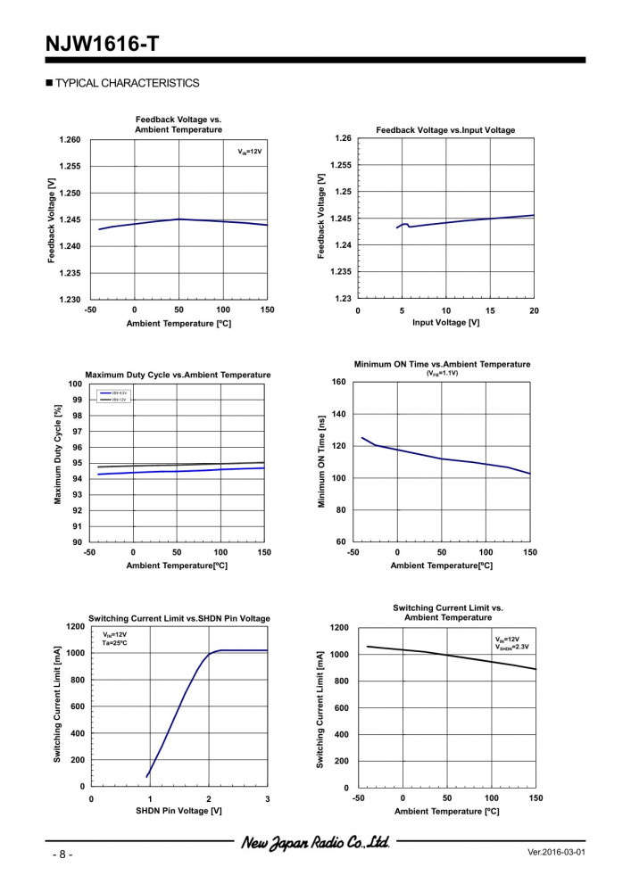 NJW1616 datasheet page 8