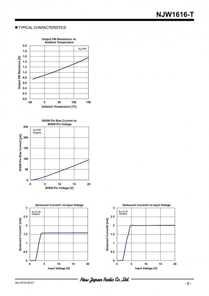 NJW1616 datasheet page 9