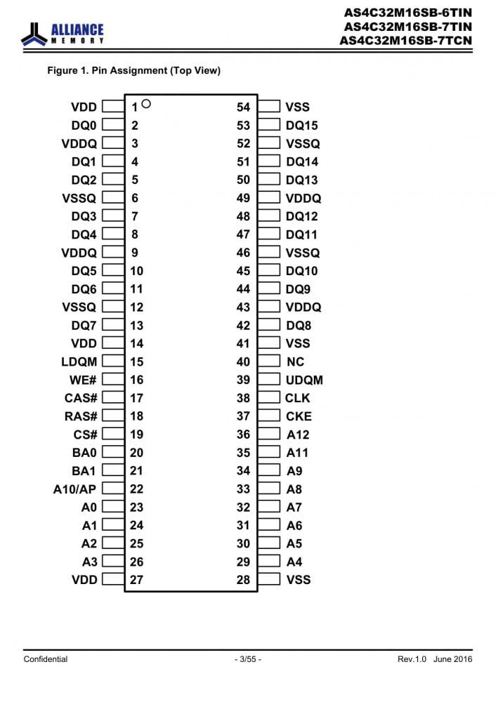 AS4C32M16SB datasheet page 3