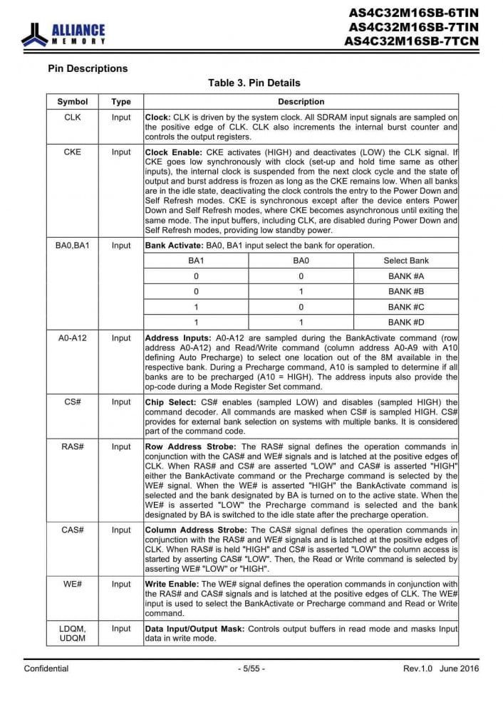 AS4C32M16SB datasheet page 5